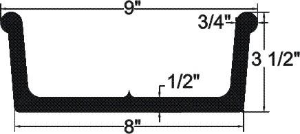 bometals inc TCU 912 base seals | Gamka